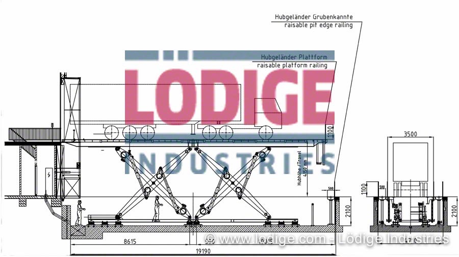 Tilburg Theatre Lorry Lift | Case Study | Lödige Industries