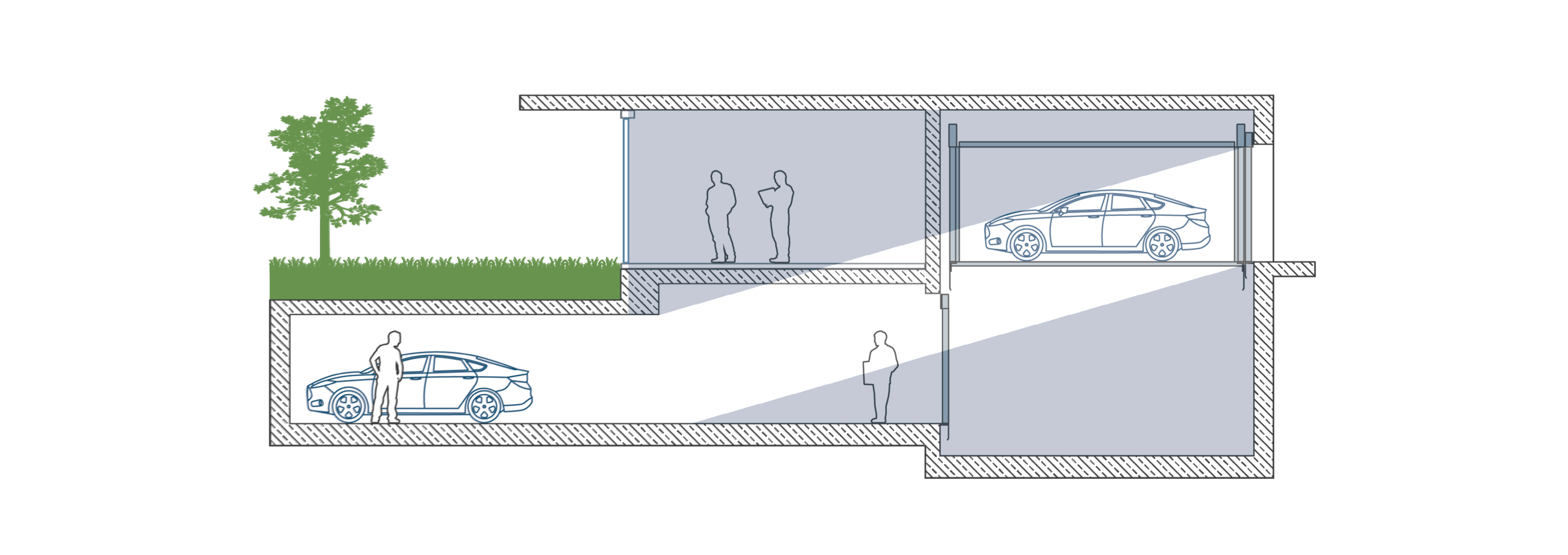 Garage Lift For Cars | PEGASOS - Lödige Industries